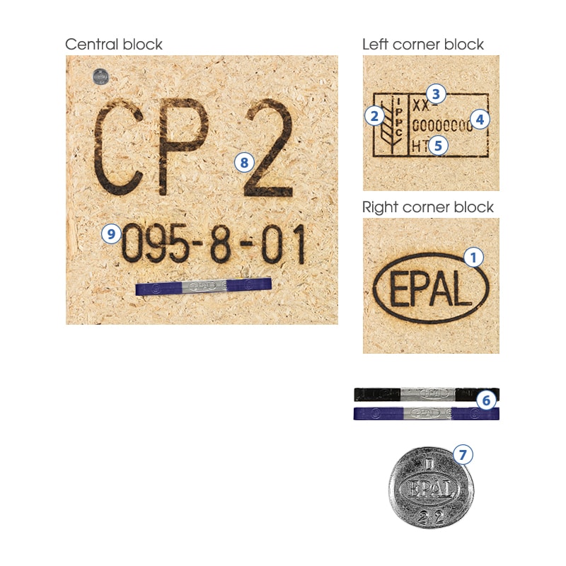 EPAL CP2 Palette
