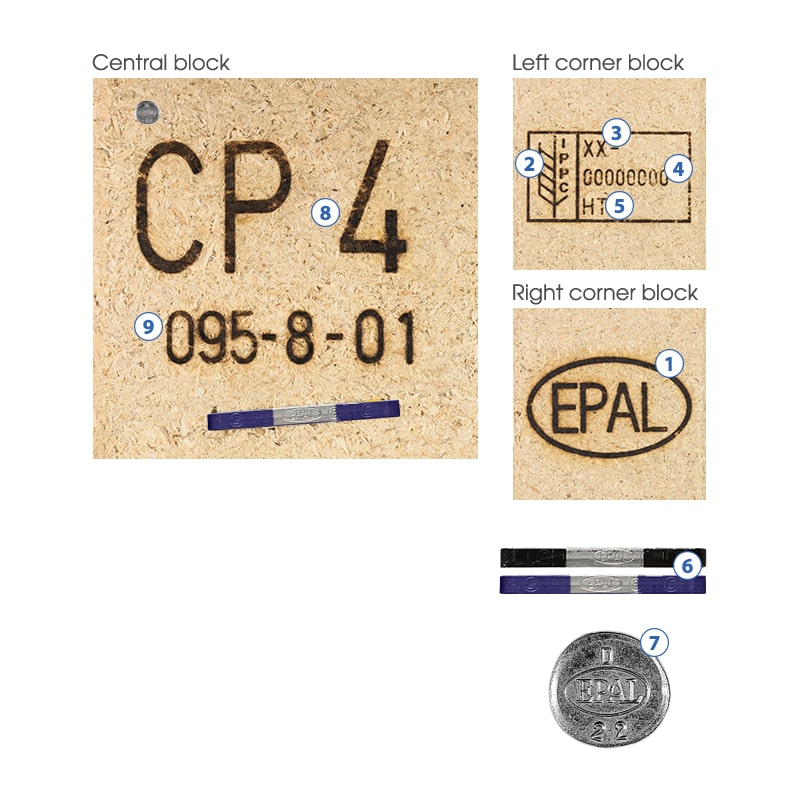 EPAL CP4 Palett