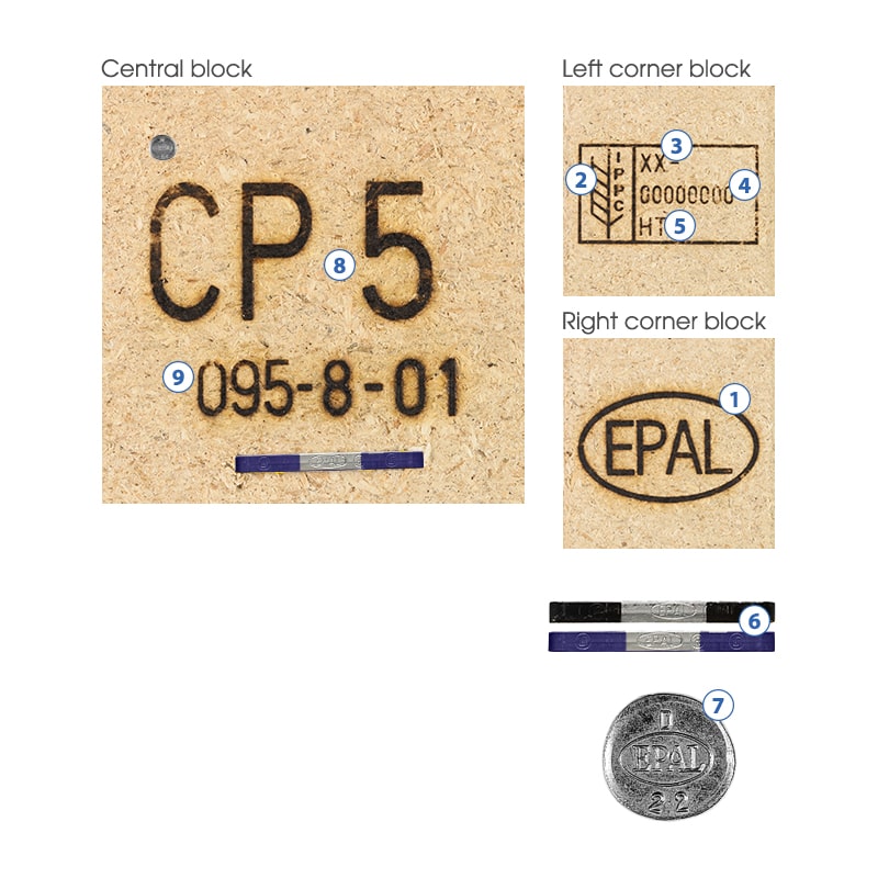 EPAL CP5 Palette